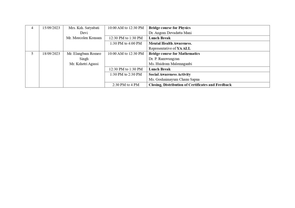 Student Induction Programme B.Tech 2023 Batch – MTU
